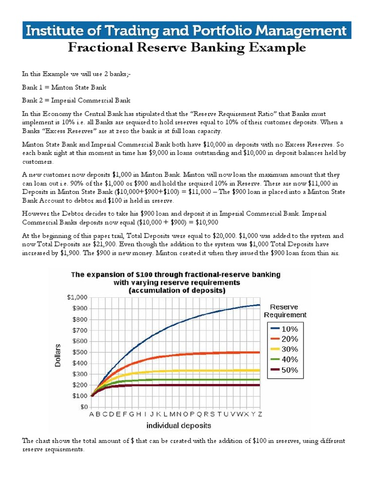 Fractional Reserve Banking Example | PDF
