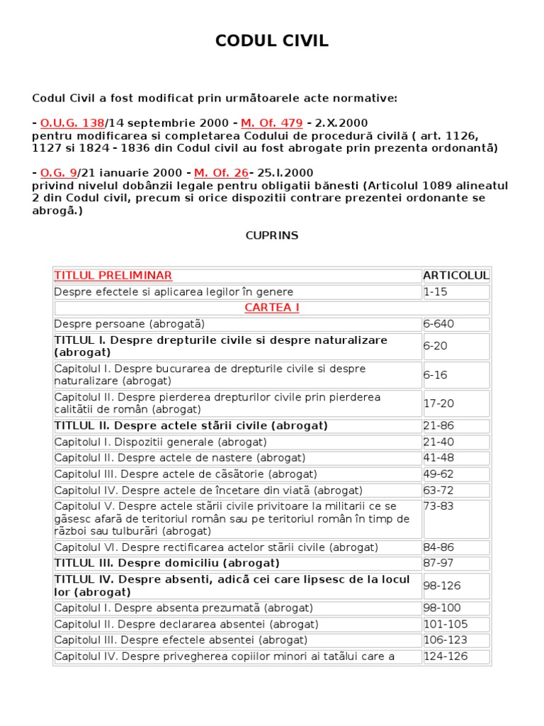 Codul Civil | PDF