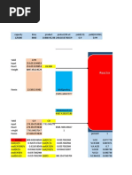 Distillation Column Drawing Auto Cad | PDF | Distillation | Separation ...