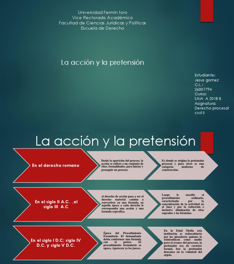 La Accion y Pretension | PDF | Ley procesal | Instituciones sociales La Accion y Pretension | PDF | Ley procesal | Instituciones sociales