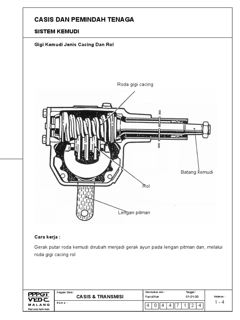 4 Gigi Kemudi Jenis Cacing Dan Rol | PDF | Teknologi & Rekayasa