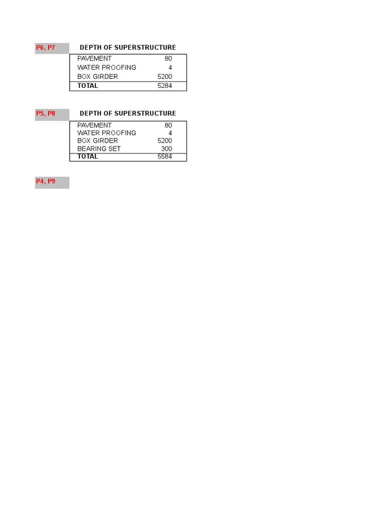 ML - Br5 - Sub - 070 - Pier p4, p9 General Layout | PDF | Civil Engineering | Nature