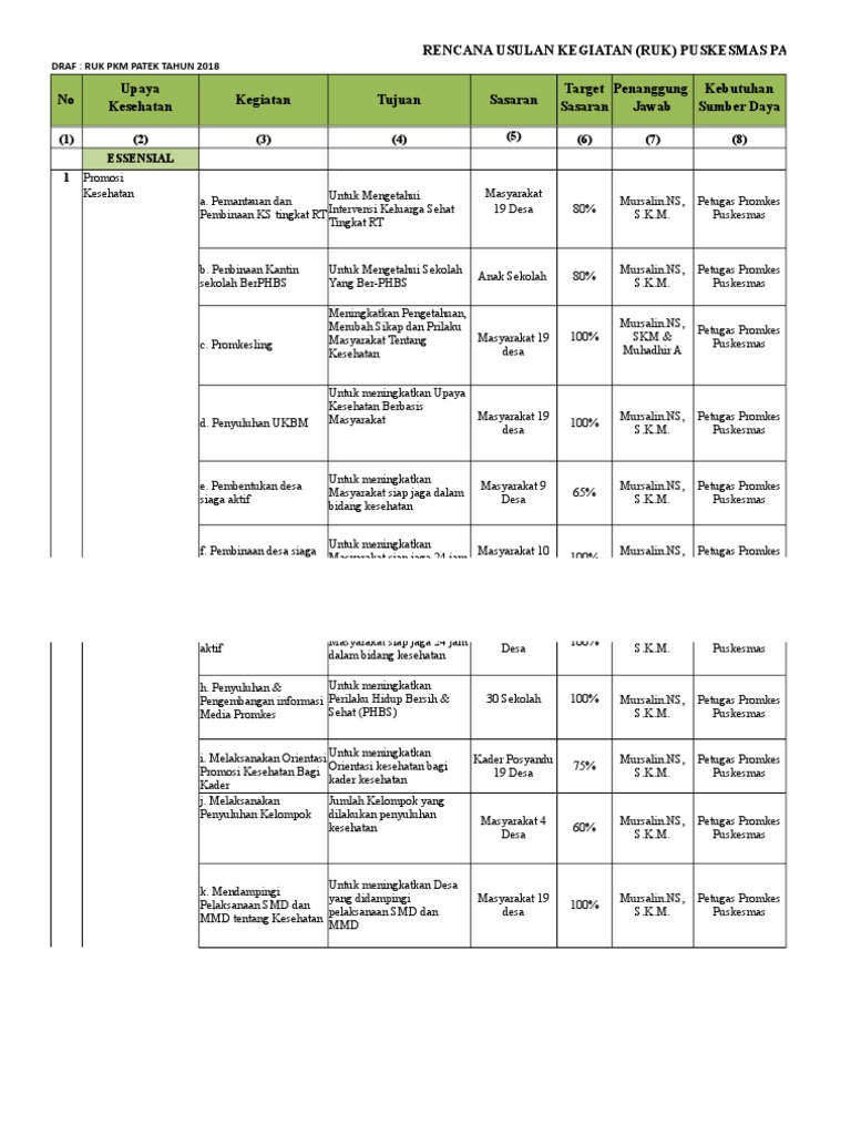 Format Hitung Manual IKS | PDF