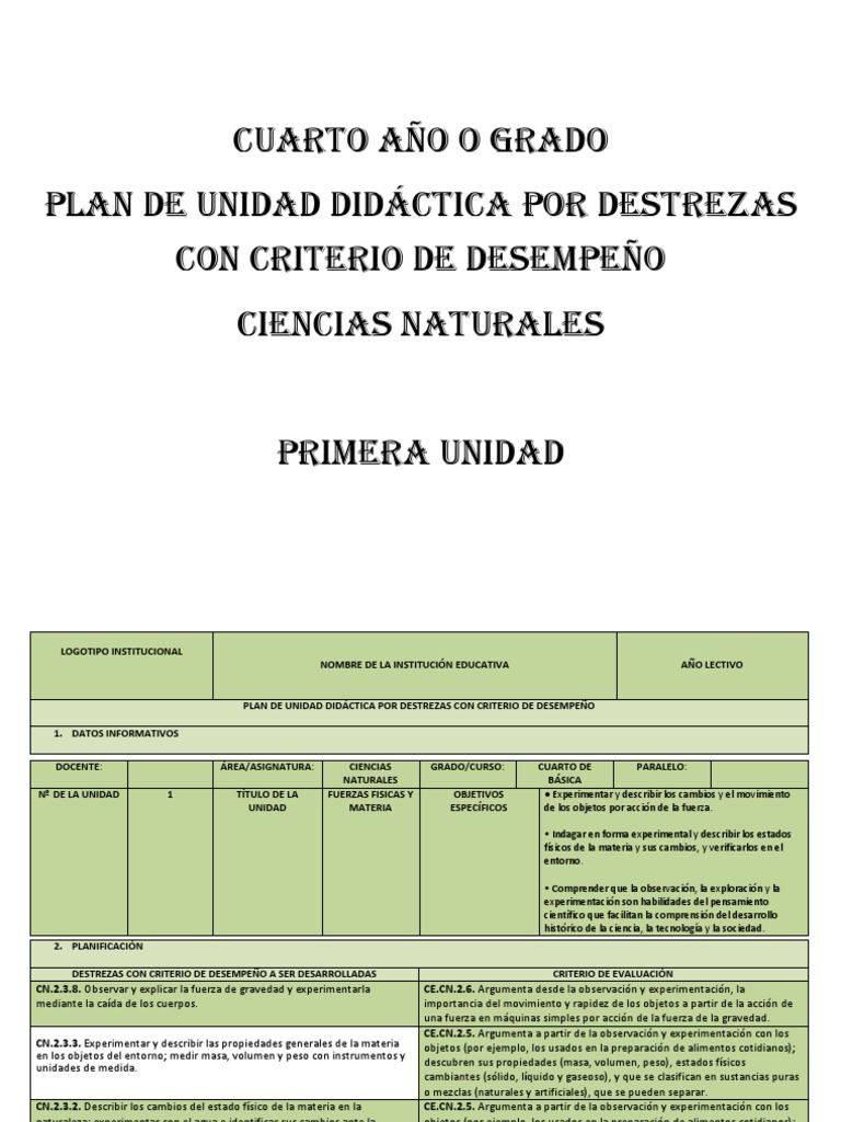 Unidad Didáctica: Fuerzas y Materia | PDF | Dislexia | Importar