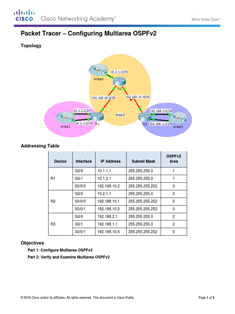 9.2.2.6 Packet Tracer - Configuring Multiarea OSPFv2 Instructions | PDF | Router (Computing ...