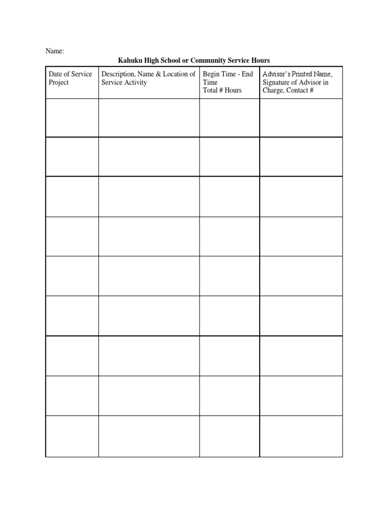 Nhs Service Logs | PDF