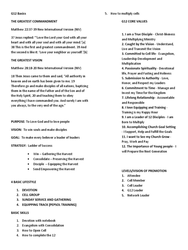 G12 Basics | PDF | Disciple (Christianity) | Gospel Of Matthew