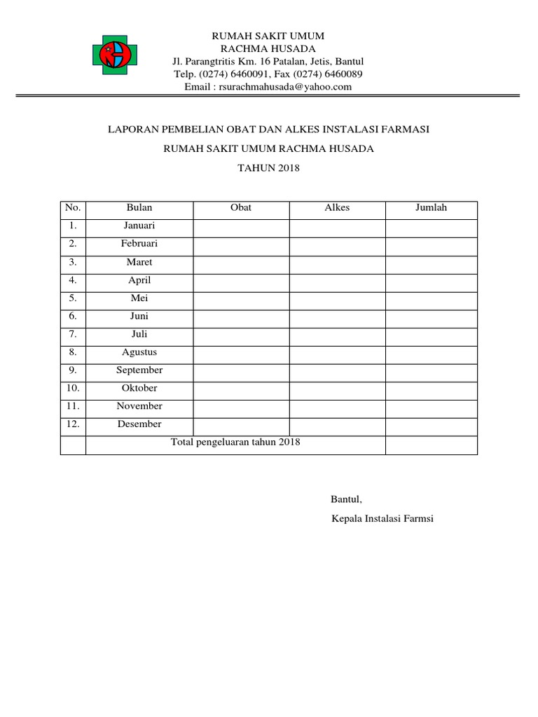 Laporan Pembelian Obat Dan Alkes Instalasi Farmasi Pdf