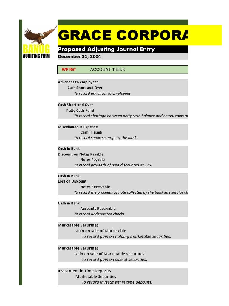 Proposed Adjusting Journal Entries | PDF | Depreciation | Value Added Tax