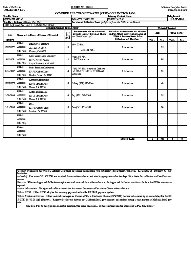 198 Form | PDF | Electronics | Business