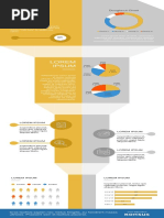 CodeBlocks Keyboard Shortcuts Guide | PDF | Keyboard Shortcut | Control Key