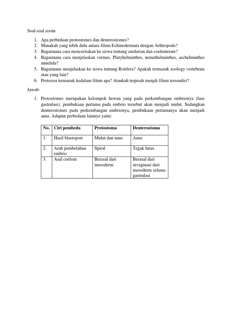 Soal Zooin Bapak Maulana | PDF