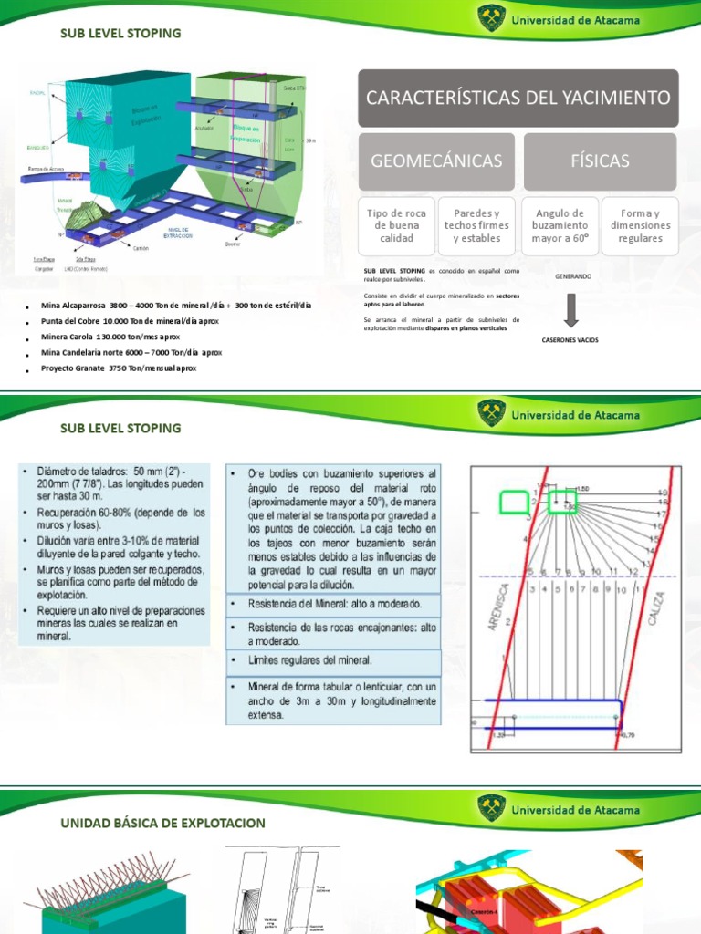 02 Sub Level Stoping 2017 | PDF | Minería | Sustancias químicas