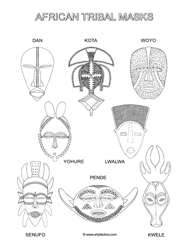 African Masks | PDF