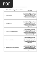 Iktva Certification Calculation Guide 2023 | PDF | Depreciation | Book ...