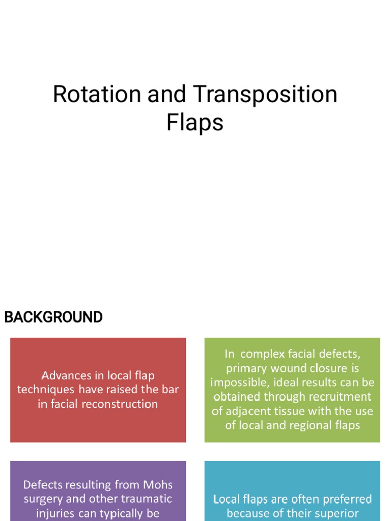 Rotation and Transposition Flaps PDF | PDF