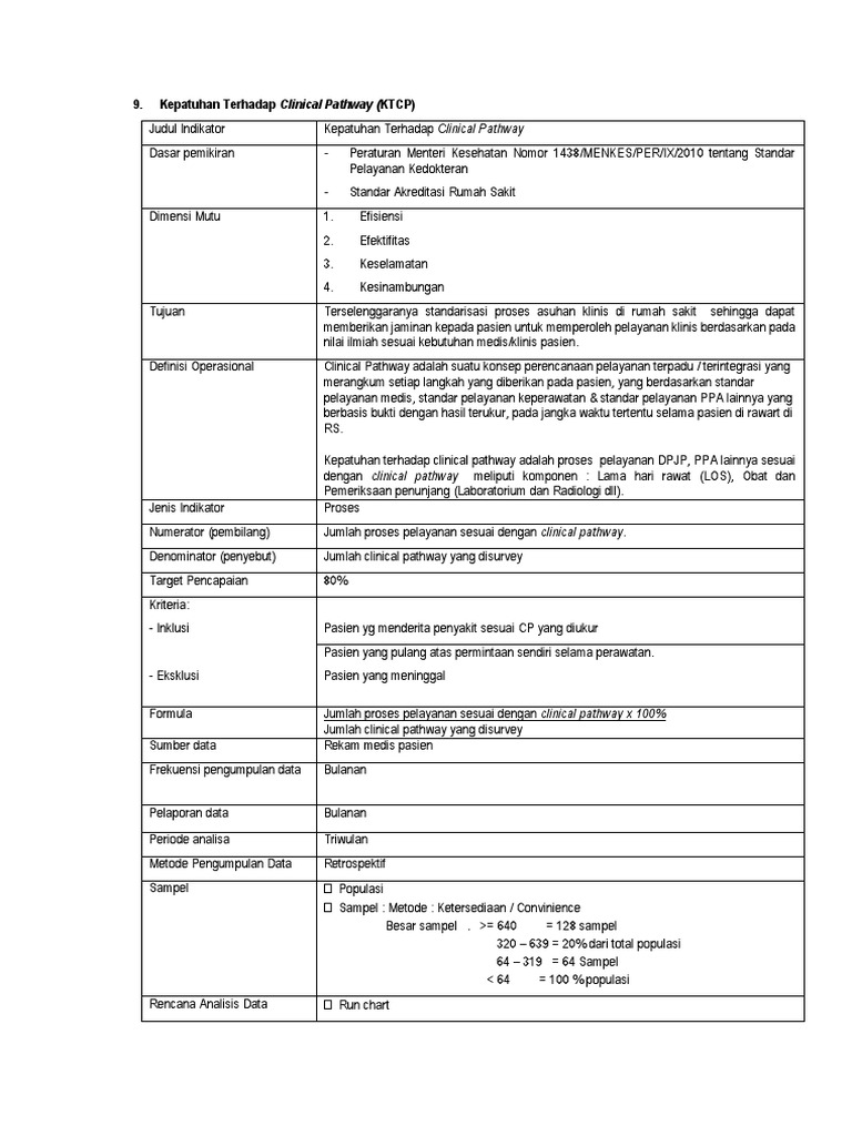 KTCP Kepatuhan Terhadap Clinical Pathway | PDF