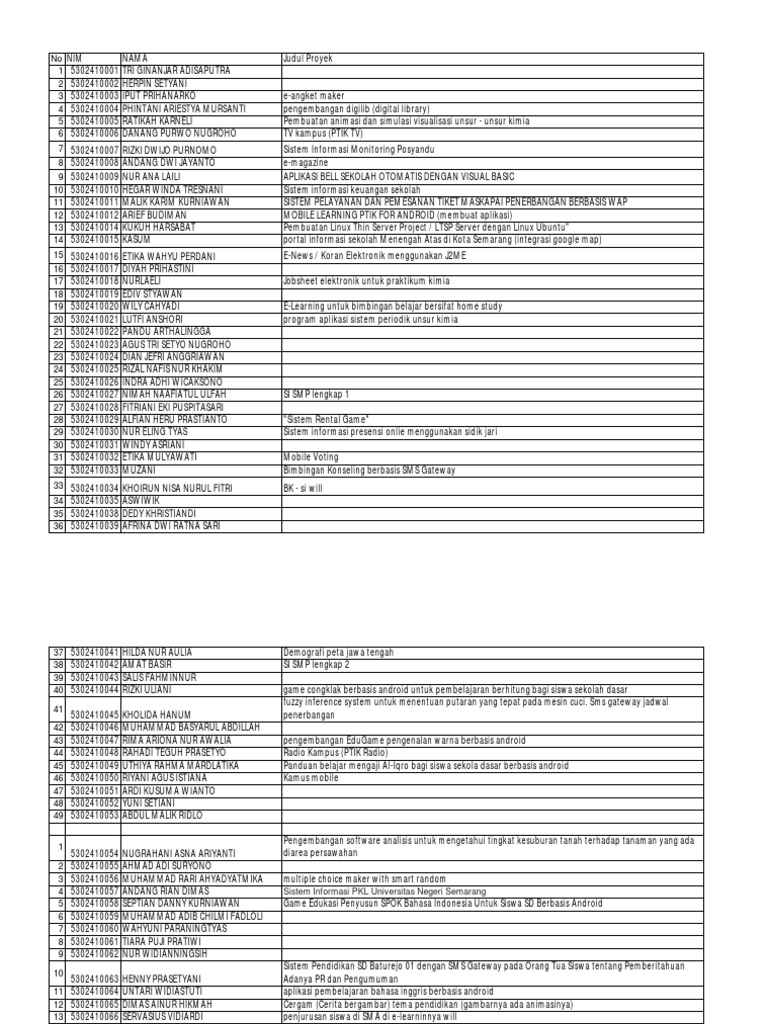 Quiz RPL Before Uts Jawaban | PDF