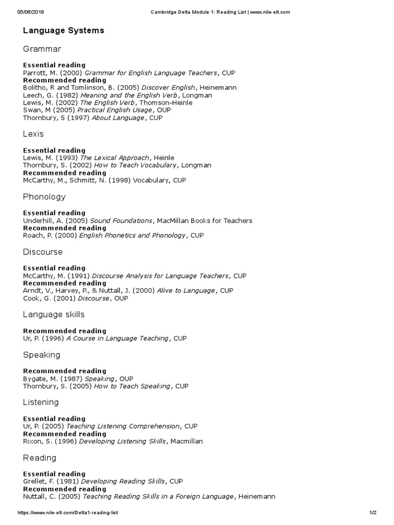 Cambridge Delta Module 1 - Reading List | PDF | Language Education ...