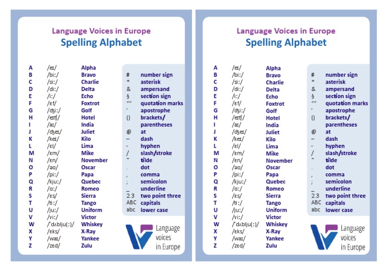 Phonetic Alphabet & Symbols Guide | PDF | Bracket | Collation