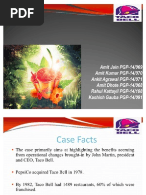 Taco Bell Powerpoint Template