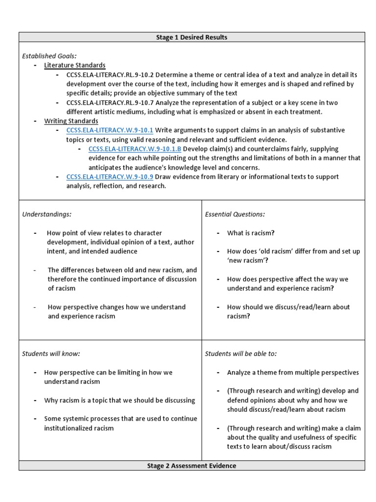 Unitplanroughdraft | Download Free PDF | Racism | Discrimination & Race ...