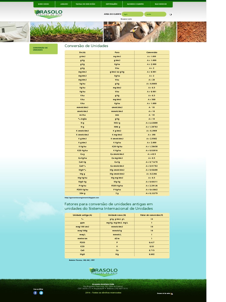 Arasolo - Tabelas de Conversão | PDF
