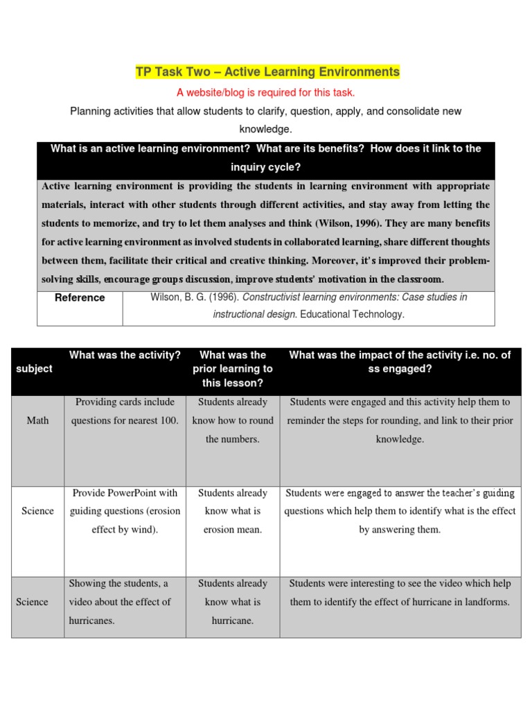 TP Task Two | PDF | Learning | Teachers