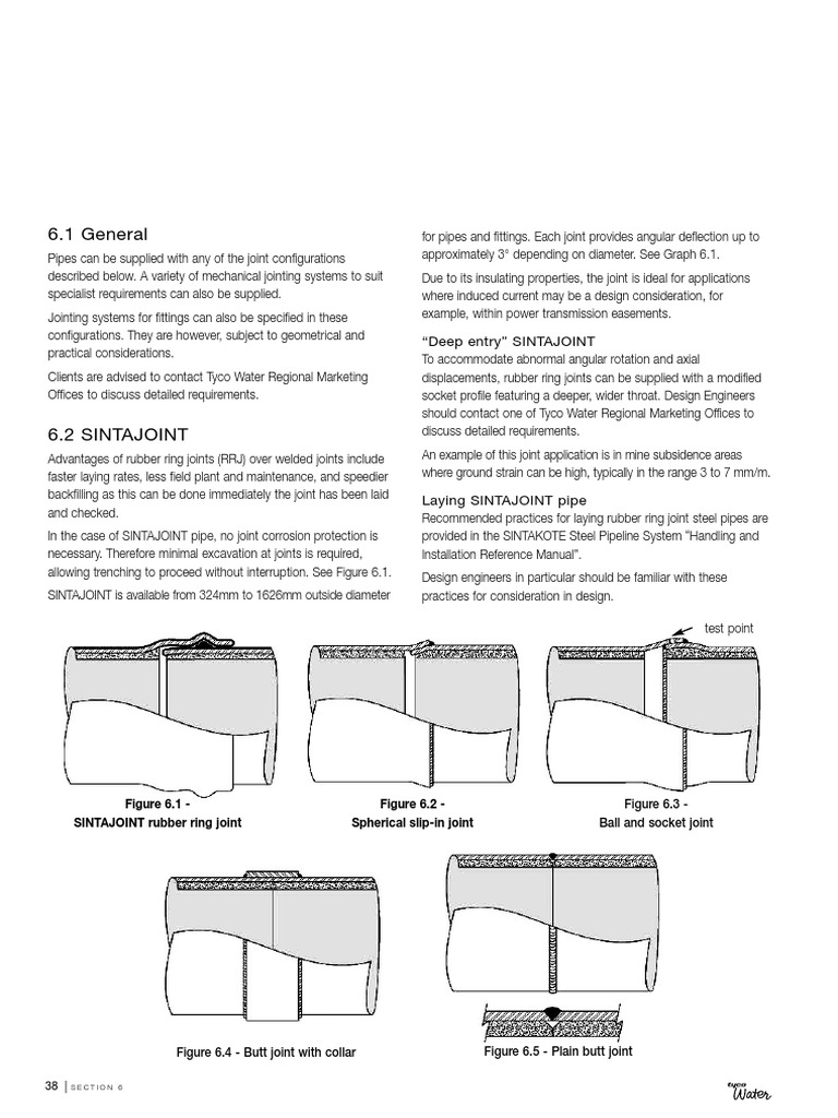 Sintakote Joint | PDF | Pipe (Fluid Conveyance) | Applied And Interdisciplinary Physics