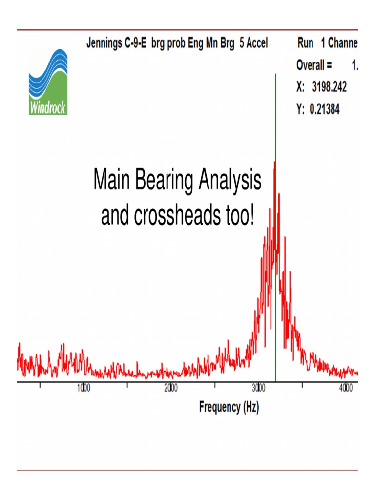 Bearing Impacting | PDF | Bearing (Mechanical) | Accelerometer