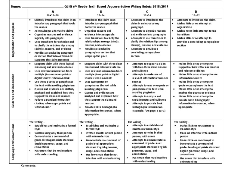 6th Grade Argumentative Rubric 2018 | PDF | Bibliography | Citation