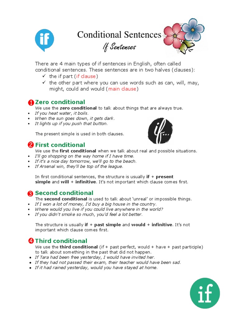 Conditional Sentences If Sentences Grammar Drills Grammar Guides | PDF ...