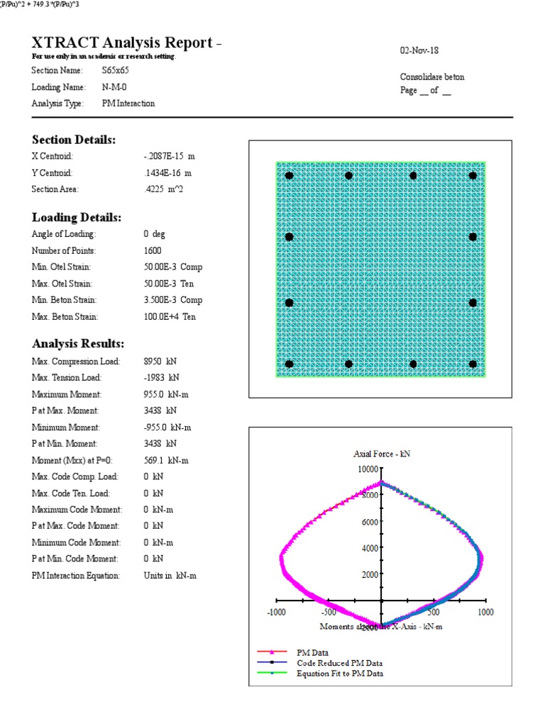 XTRACT Analysis Report - : Section Details | PDF