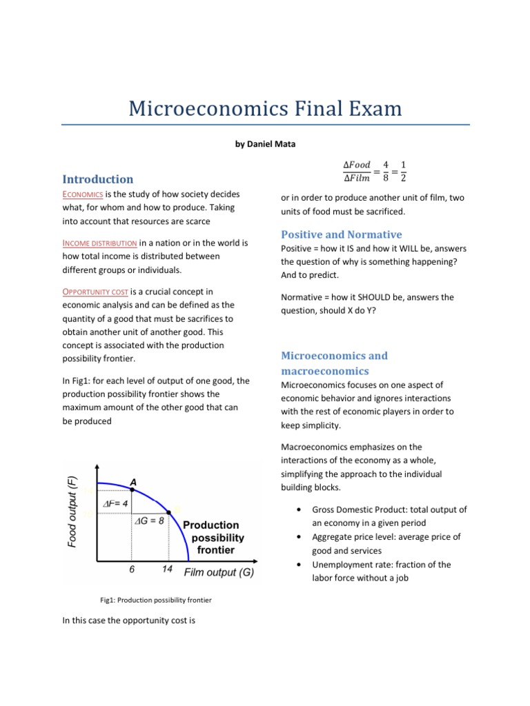 Microeconomics Final Exam Overview | PDF | Demand | Price Elasticity Of ...