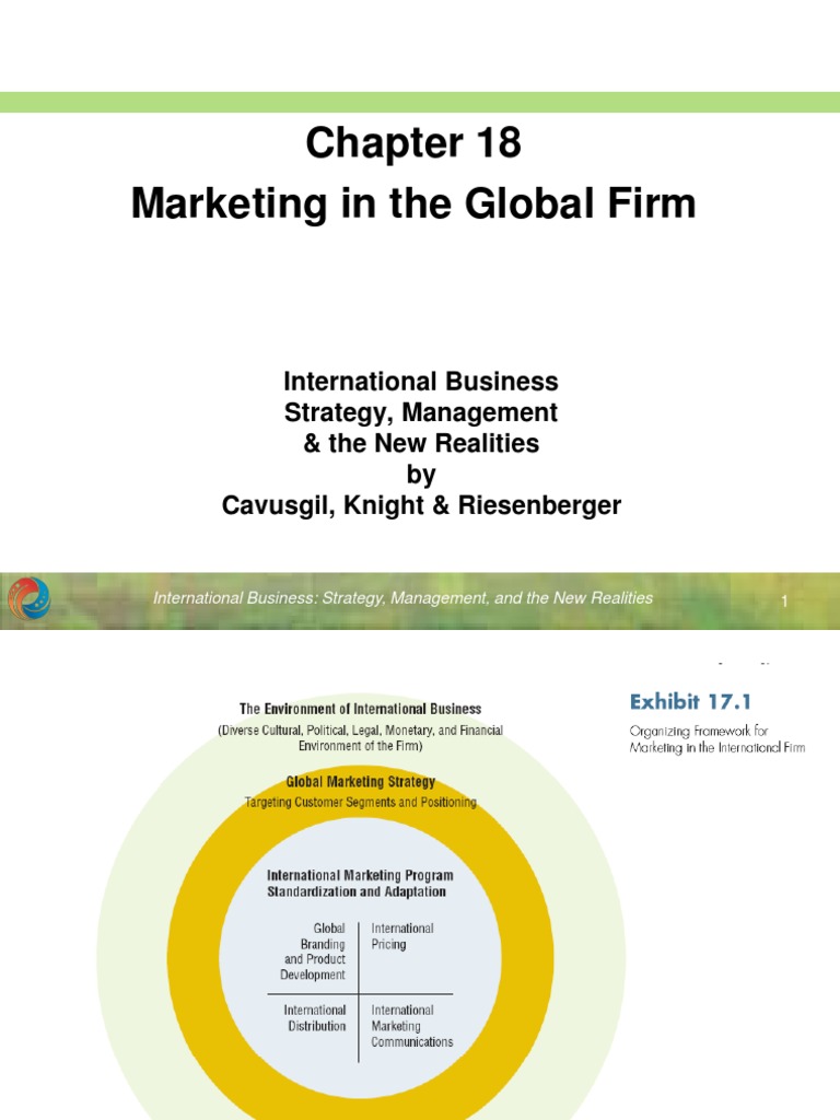 Global Marketing Strategies Explained | PDF | International Business ...