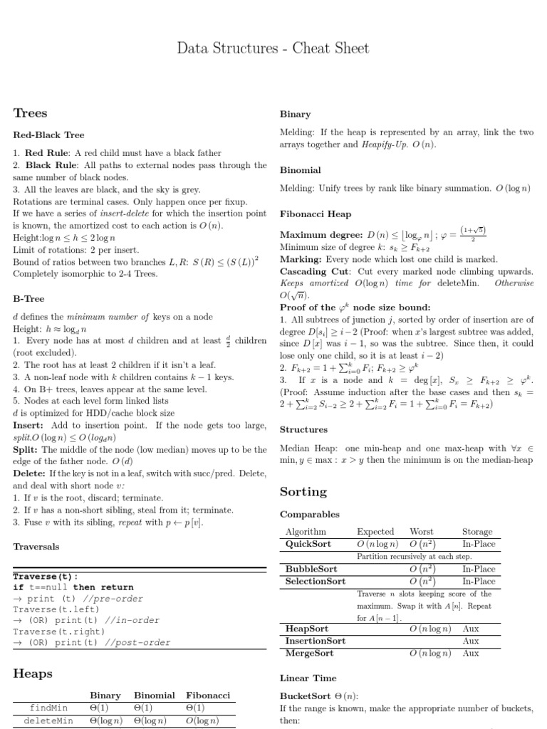Data Structures Cheat Sheet | PDF | Applied Mathematics | Algorithms ...