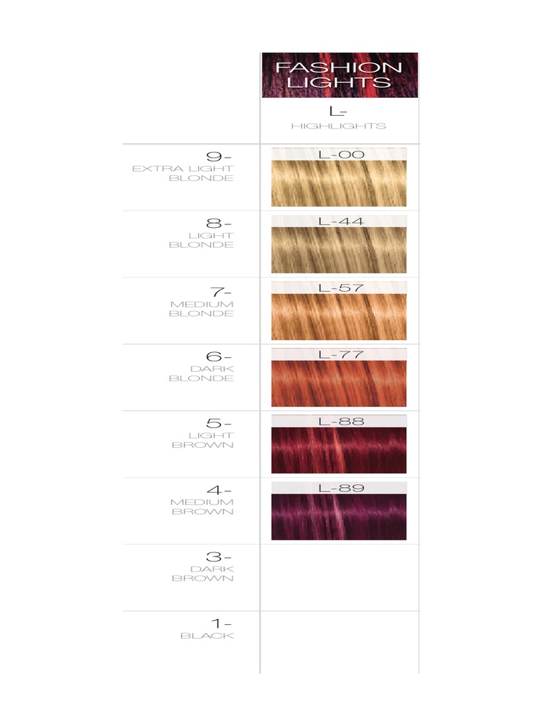 Igora Fashion Lights Shade Chart | PDF