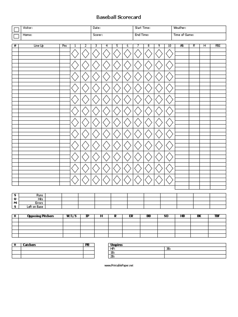 Baseball Scorecard Template - Blank Form for Recording Game Statistics ...