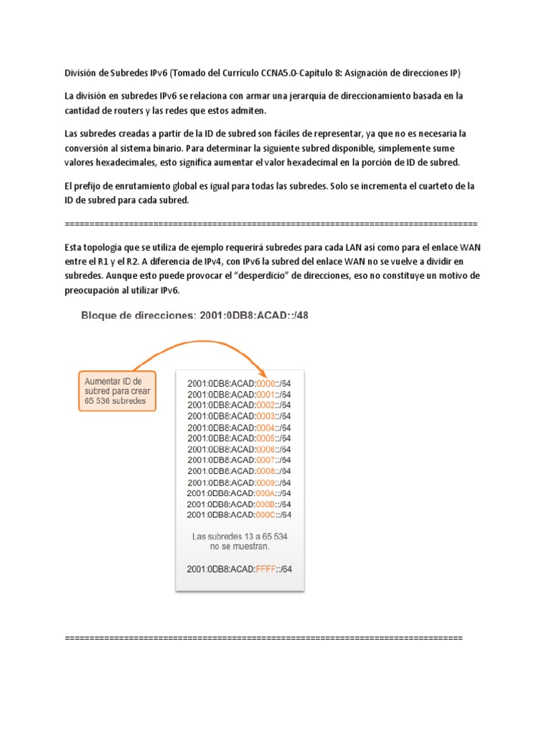 Subredes IPv6: Jerarquía y Ejemplos | PDF