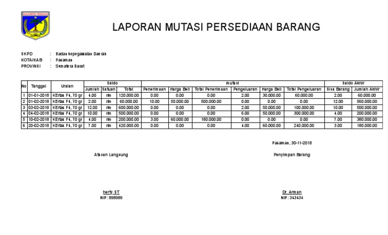 Lap Mutasi Persediaan-Persediaan - Id | PDF