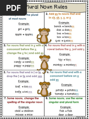 Is Puppys Singular Or Plural