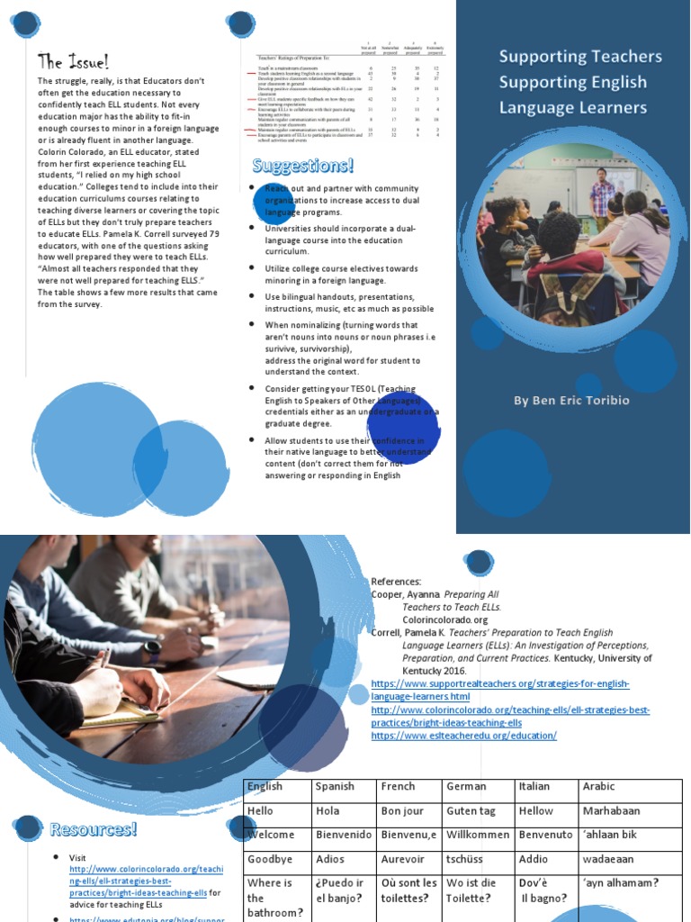 Ell Brochure | Download Free PDF | English As A Second Or Foreign ...
