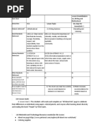 EMCEE Script For Culmination Program | PDF | Literacy | Communication