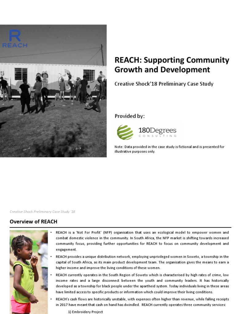 Creative Shock 2018 Preliminary Case Study | PDF | Sales | Violence