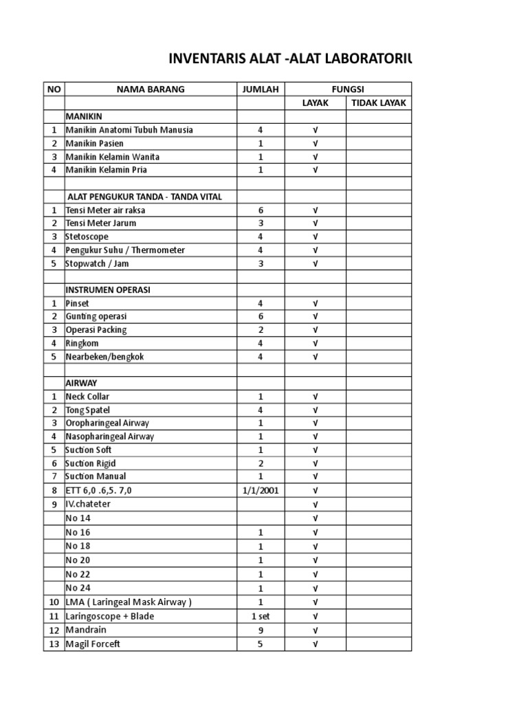 Inventaris Alat - Alat Laboratorium | PDF | Alam