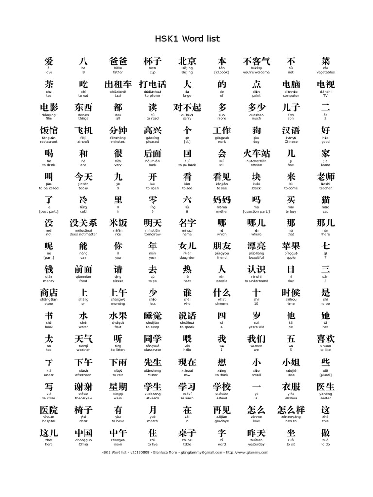 An Introduction to Common Words and Phrases in Mandarin Chinese Based ...