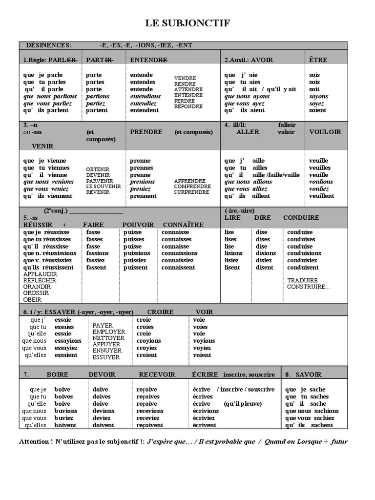 Tableau de conjugaison du subjonctif | PDF | Verbe | Syntaxe