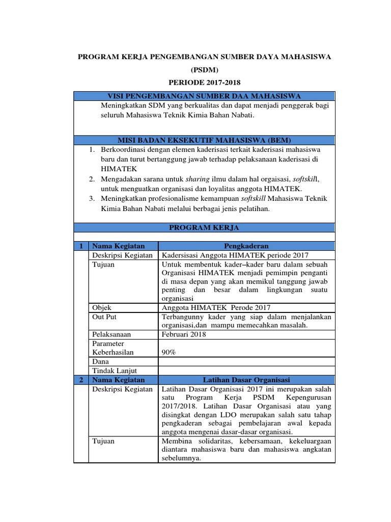Proker PSDM HIMATEK 2017-2018 | PDF | Bisnis