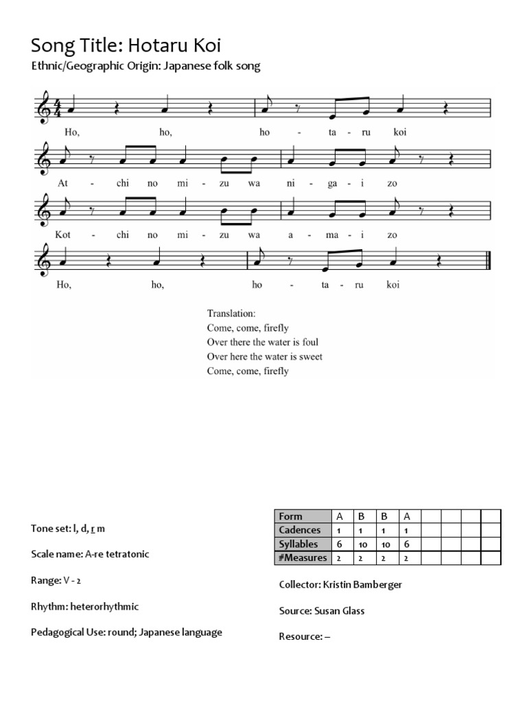 Hotaru Koi | PDF | Language Arts & Discipline | Art