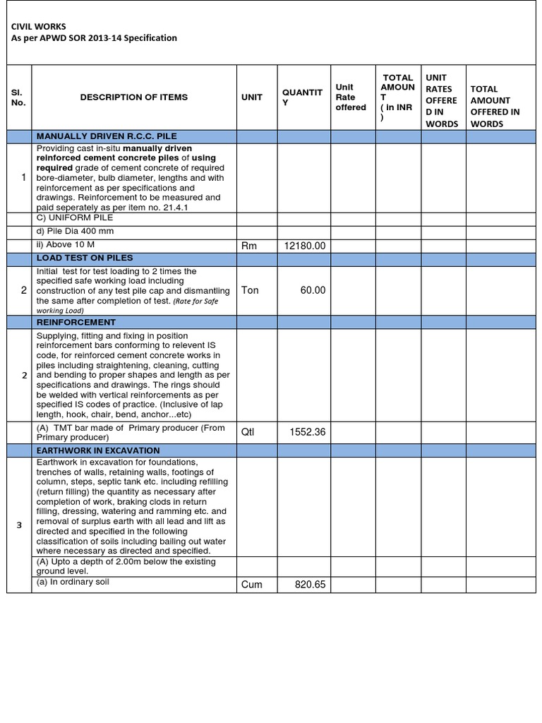 Boq Re-Tender Isbt | PDF | Deep Foundation | Concrete